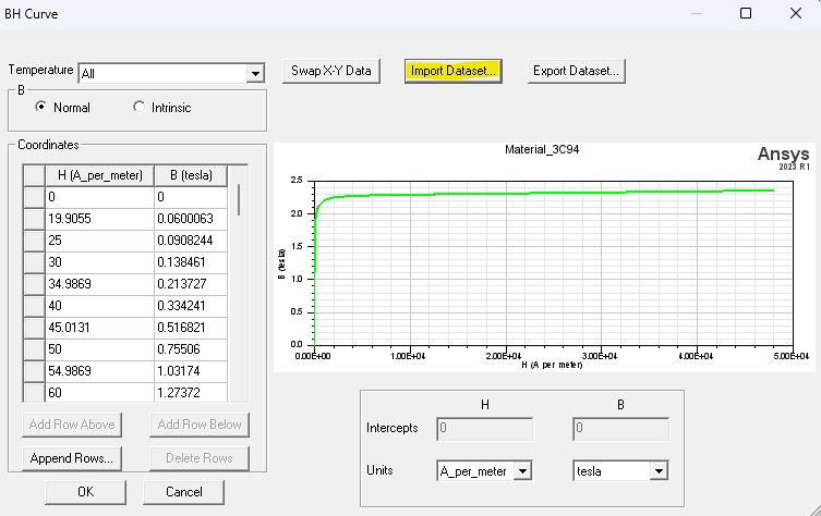 Ansys Electronics Transformer ACT